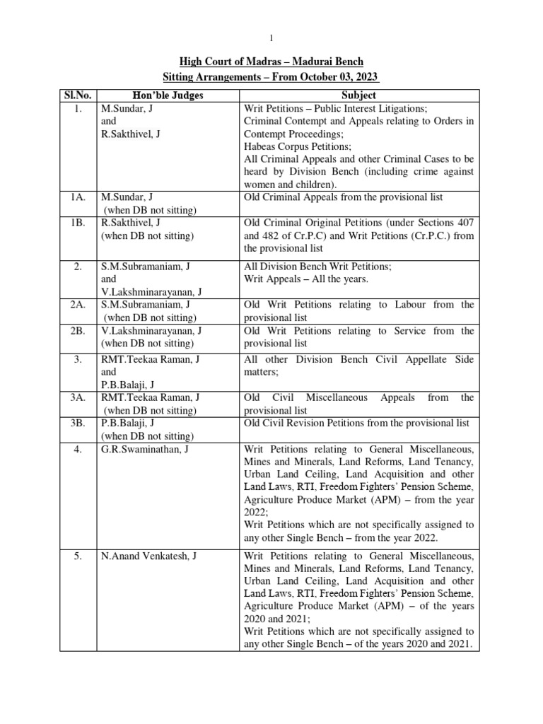 MHC Sitting Arrangements from Oct 2023 | PDF | Judge | Contempt Of Court