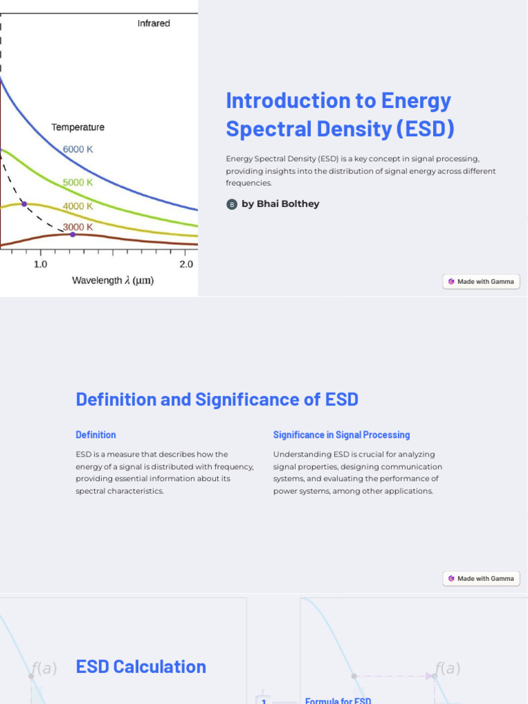 Introduction-to-Energy-Spectral-Density-ESD | PDF