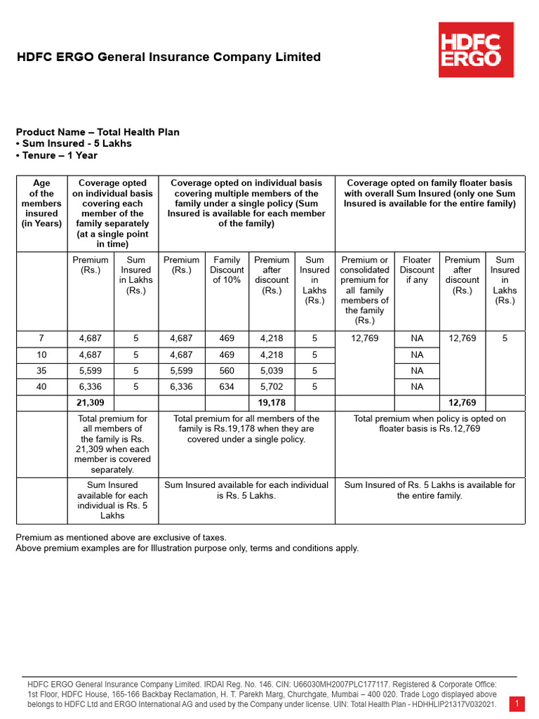 Total Health Plan 1 | PDF