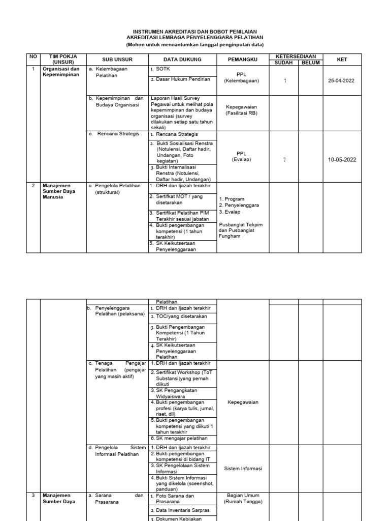 Form Instrumen Akreditasi Dan Bobot Penilaian Akreditasi LPP Tim 1 | PDF