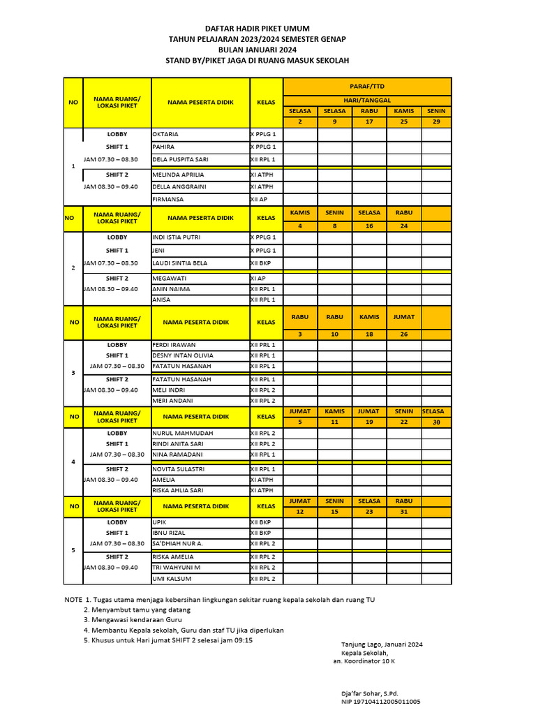 Absen Piket Lobby | PDF