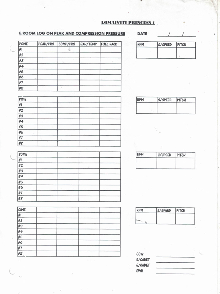 Main Engine PERFORMANCE TEST LP1 | PDF