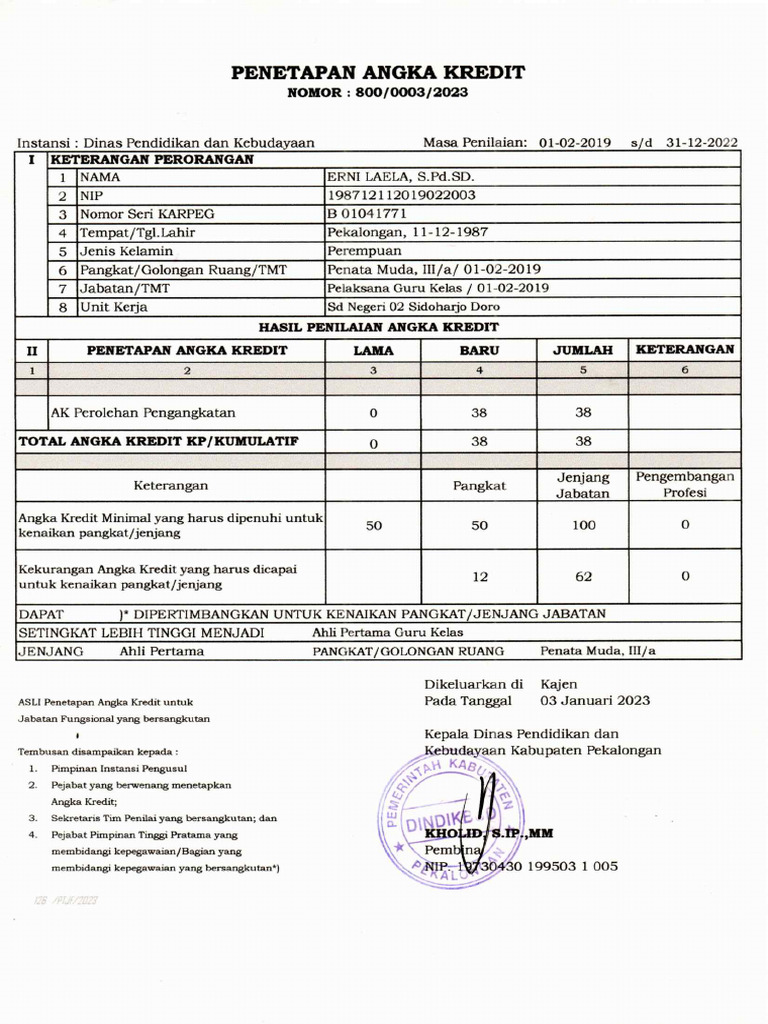 Pak 2023 Erni Laela | PDF