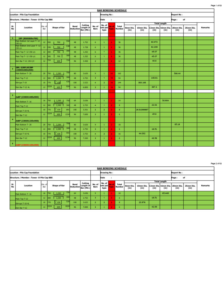 Pile Cap BBS 12.12.2022 | PDF
