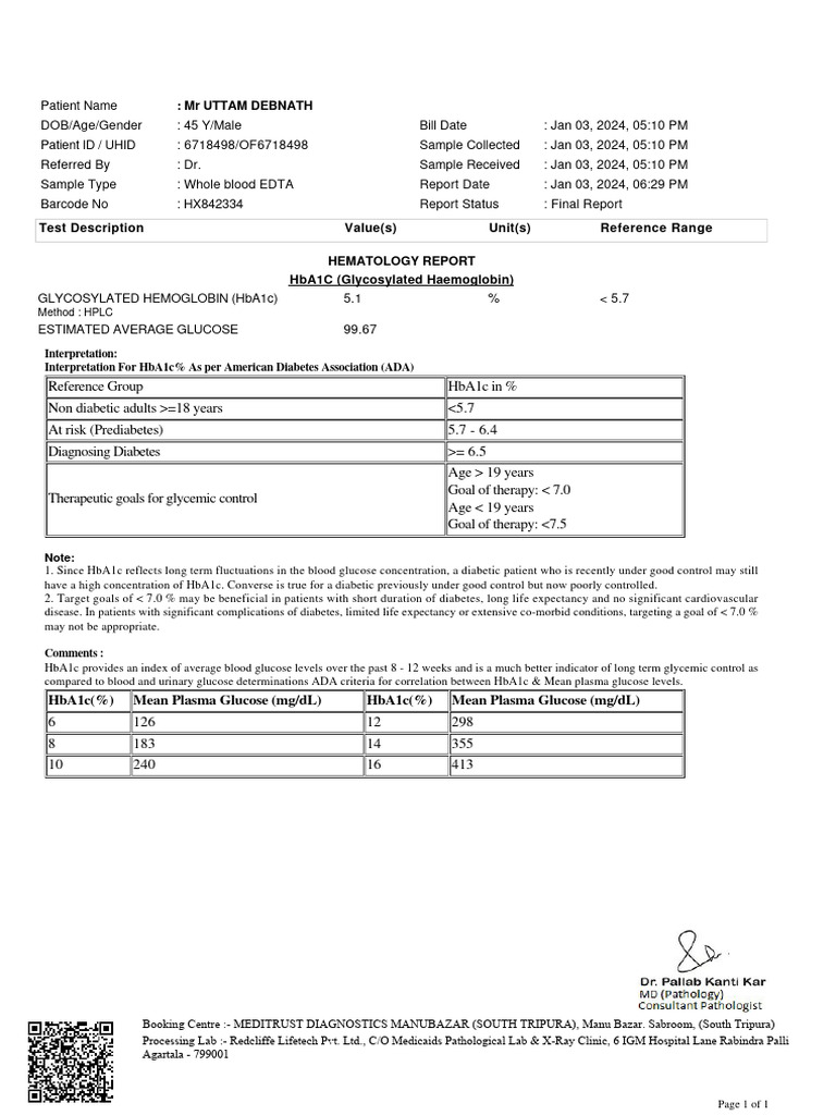 Uttam Debnath-45 | PDF