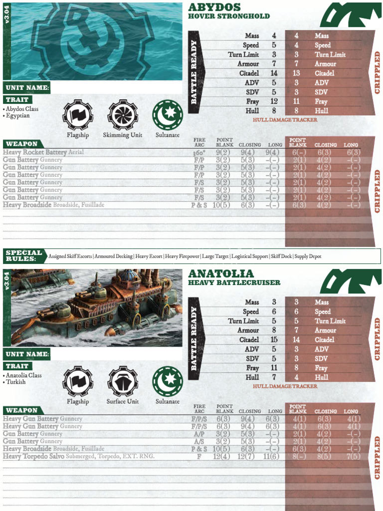 Unit Cards a6 Sultanate w | PDF | Naval Artillery | Battlecruiser