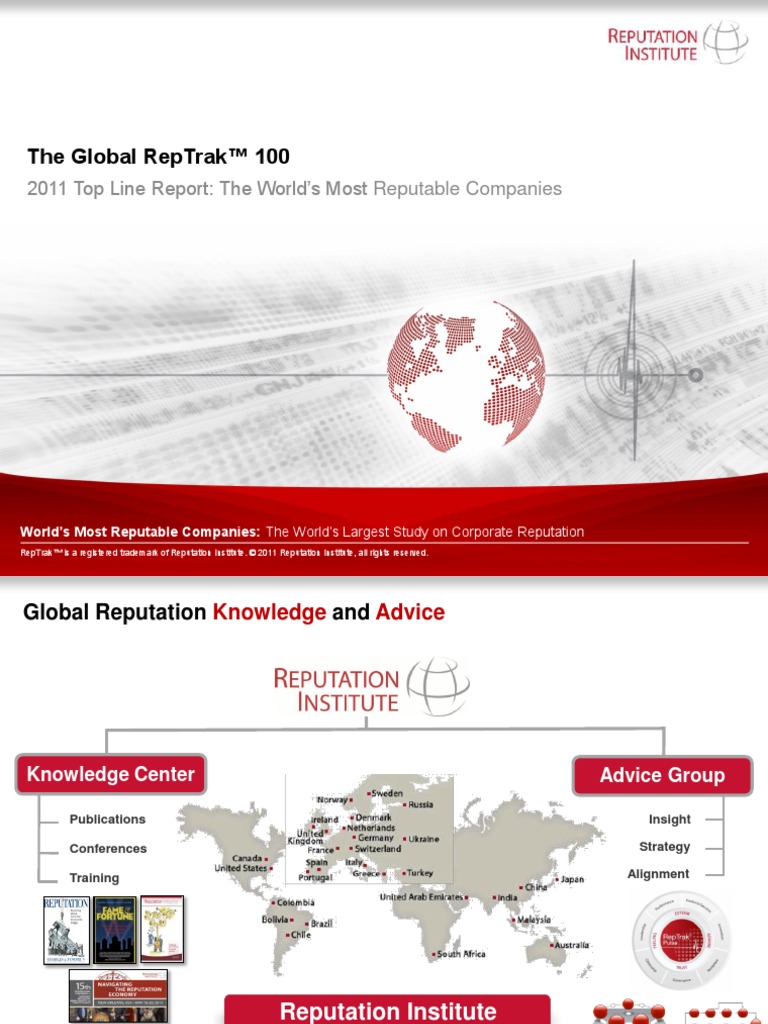 2011 Global RepTrak 100 TOPLINE | PDF | Reputation | Survey Methodology