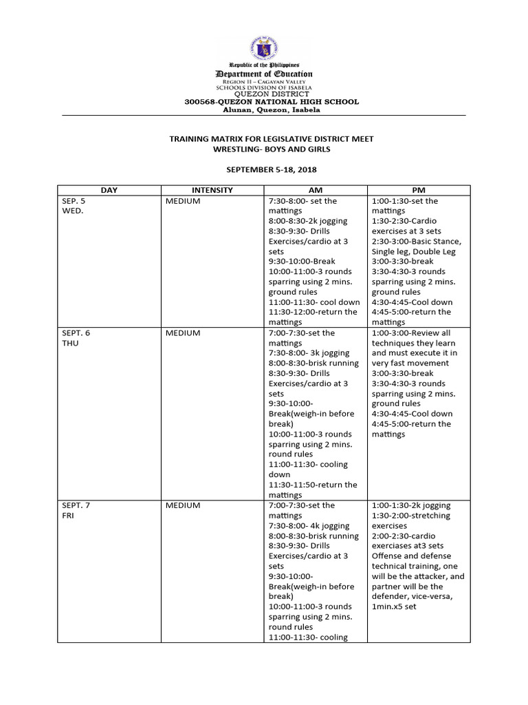 Wrestling Training Matrix For Provincial Meet | PDF