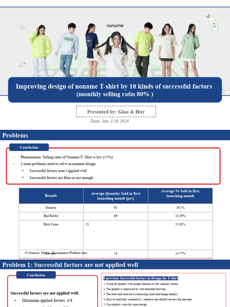 Noname Product Impvovement - Final Report | PDF | T Shirt | Design