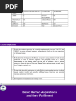 Chapter-3 (Basic Human Aspirations and Their Fulfilment) | PDF ...