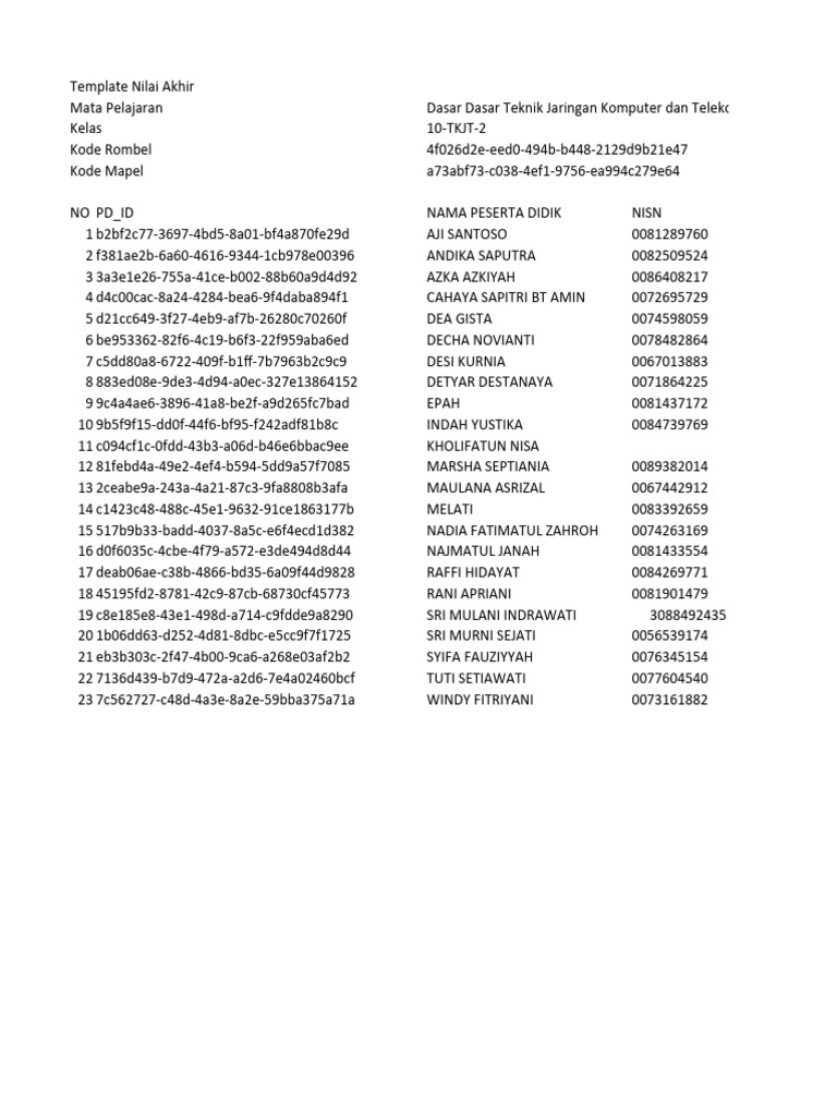 Template Nilai Akhir Mata Pelajaran Dasar Dasar Teknik Jaringan ...