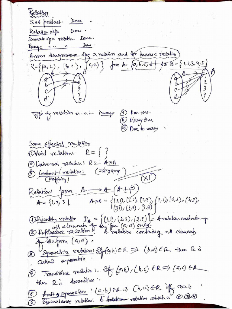Relations And Mapping Pdf