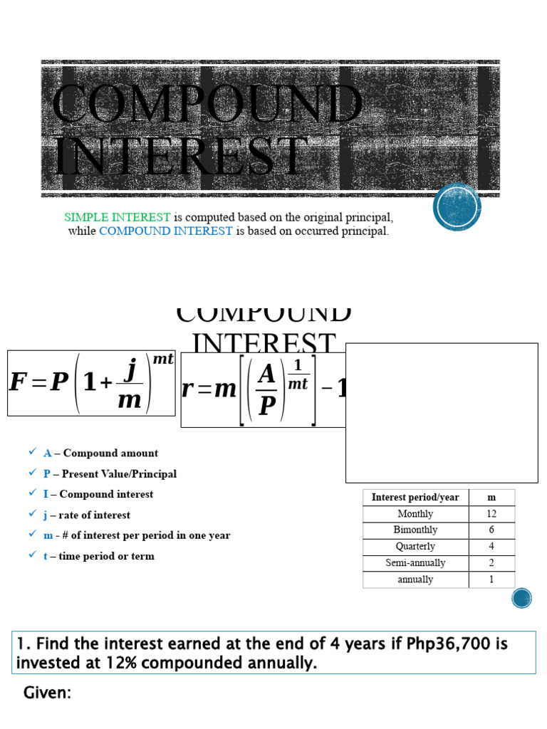 COMPOUND-INTEREST-1 | PDF | Interest | Compound Interest