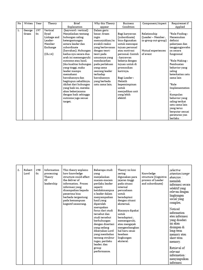 Chapter 14-15 Diamond | PDF