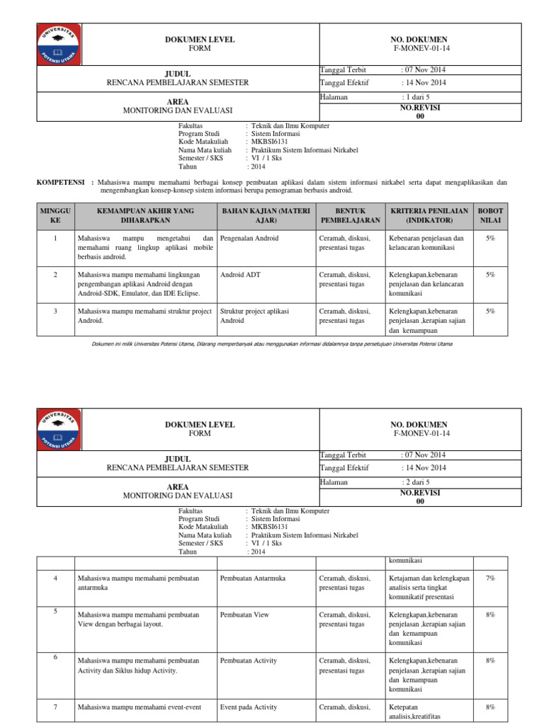 RPS Prak Sistem Informasi Nirkabel | PDF