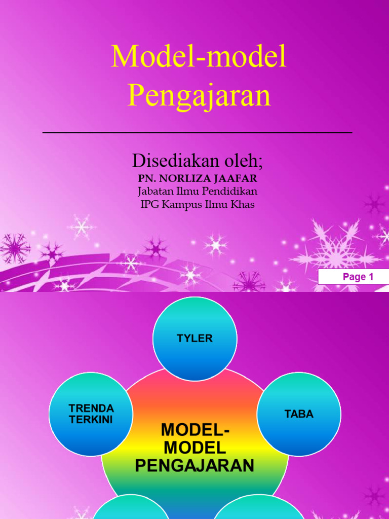 7.1 Model-Model Pengajaran | PDF