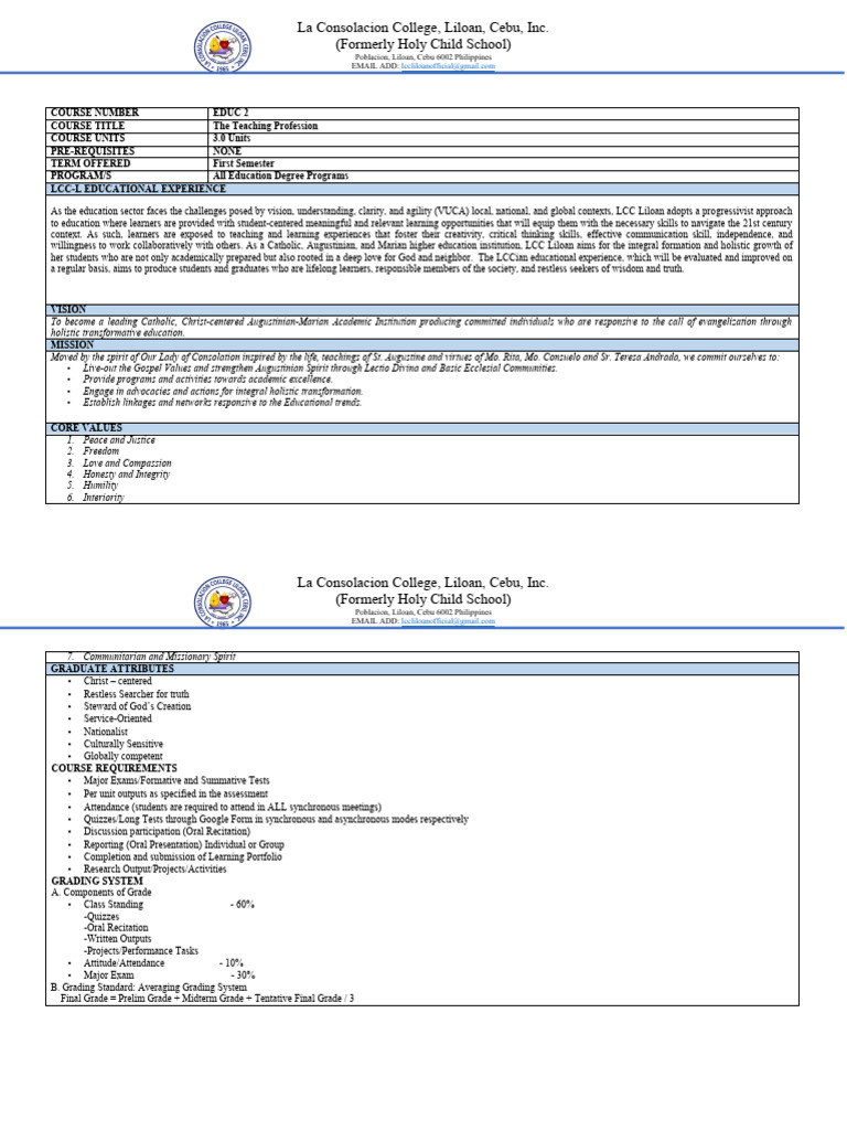 EDUC 2 (The Teaching Profession) Syllabus | PDF | Learning | Teachers