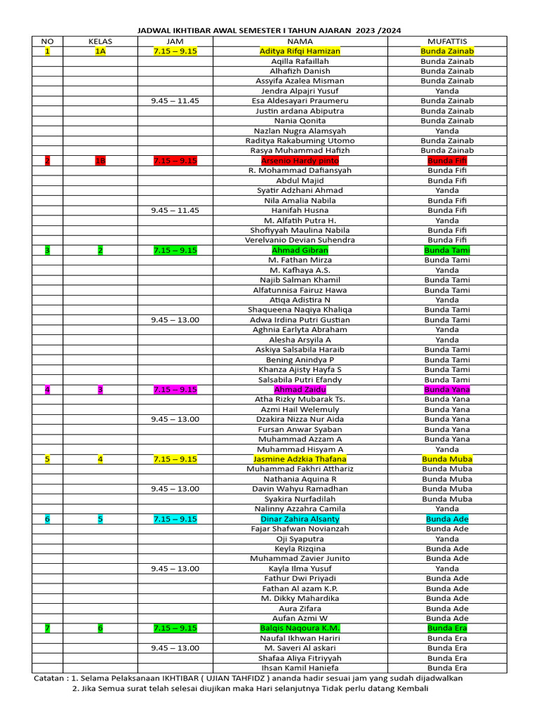 Jadwal Ikhtibar (Ujian Tahfidzul Qur'an) SDTQ Ais 23-24 | PDF