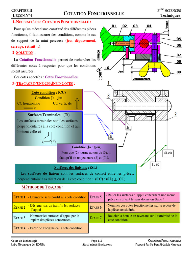 Exercice de Cotation Fonctionnelle | PDF | Vis de fixation | Processus ...