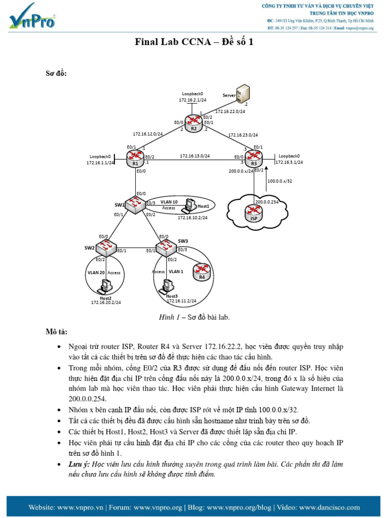 Final Lab CCNA 200-301 - de So 1 OFFLINE | PDF