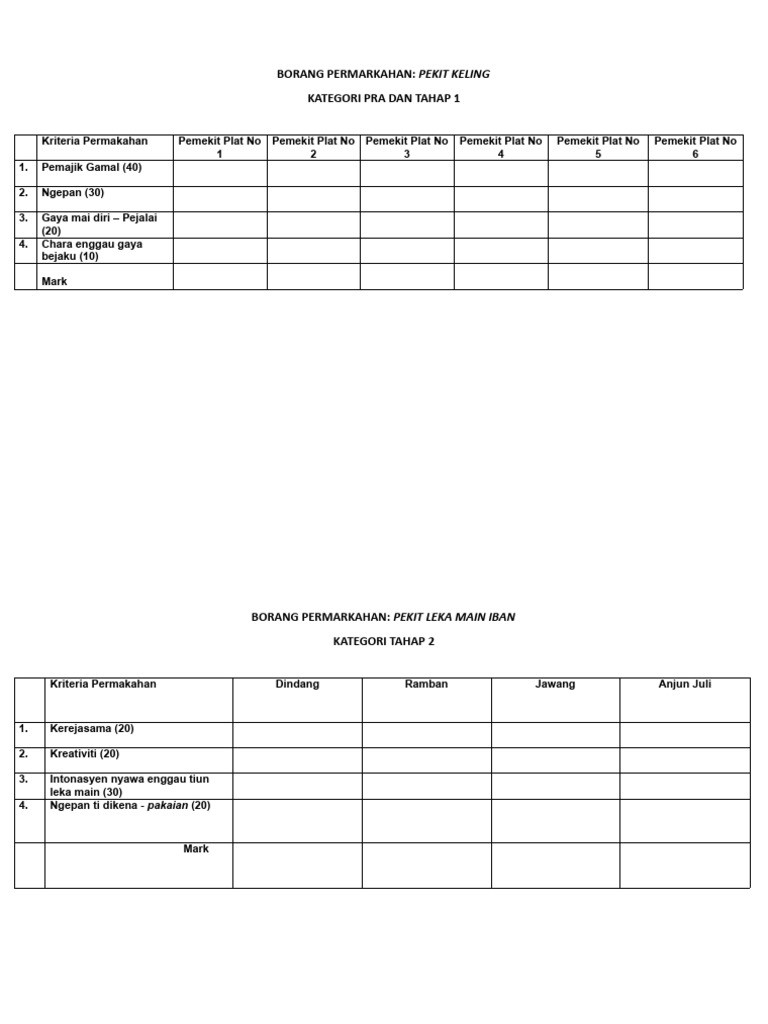 Borang Permarkahan Hakim Pekit Kumang Keling | PDF