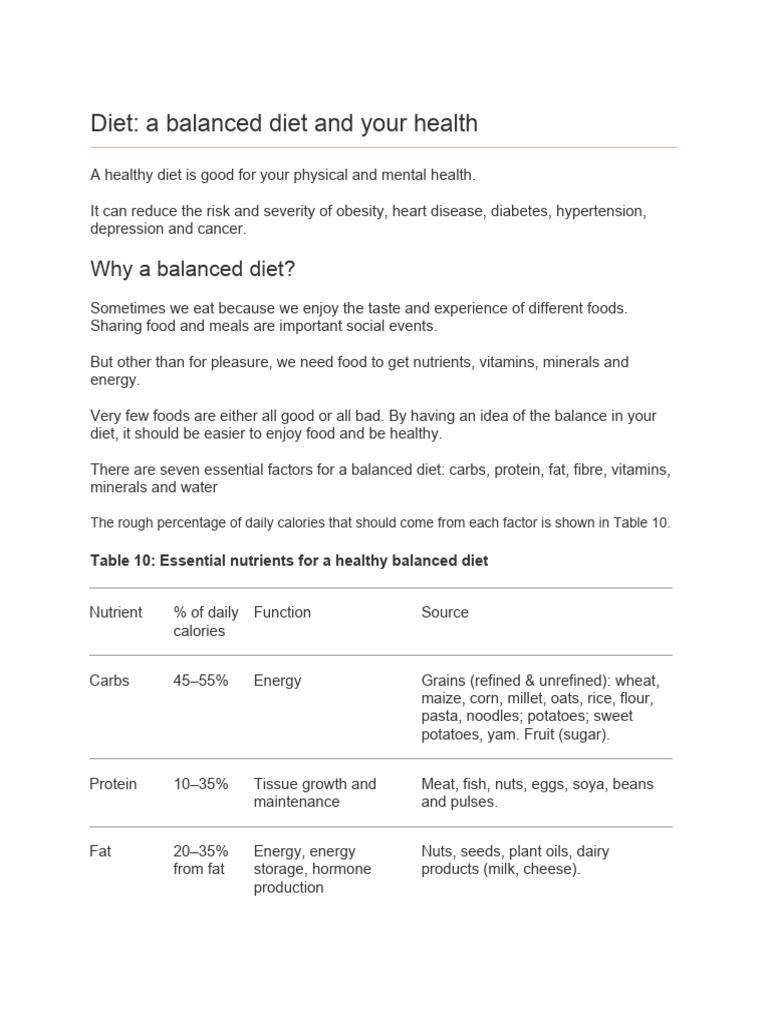 FSM 3 UNIT II | PDF | Fat | Saturated Fat