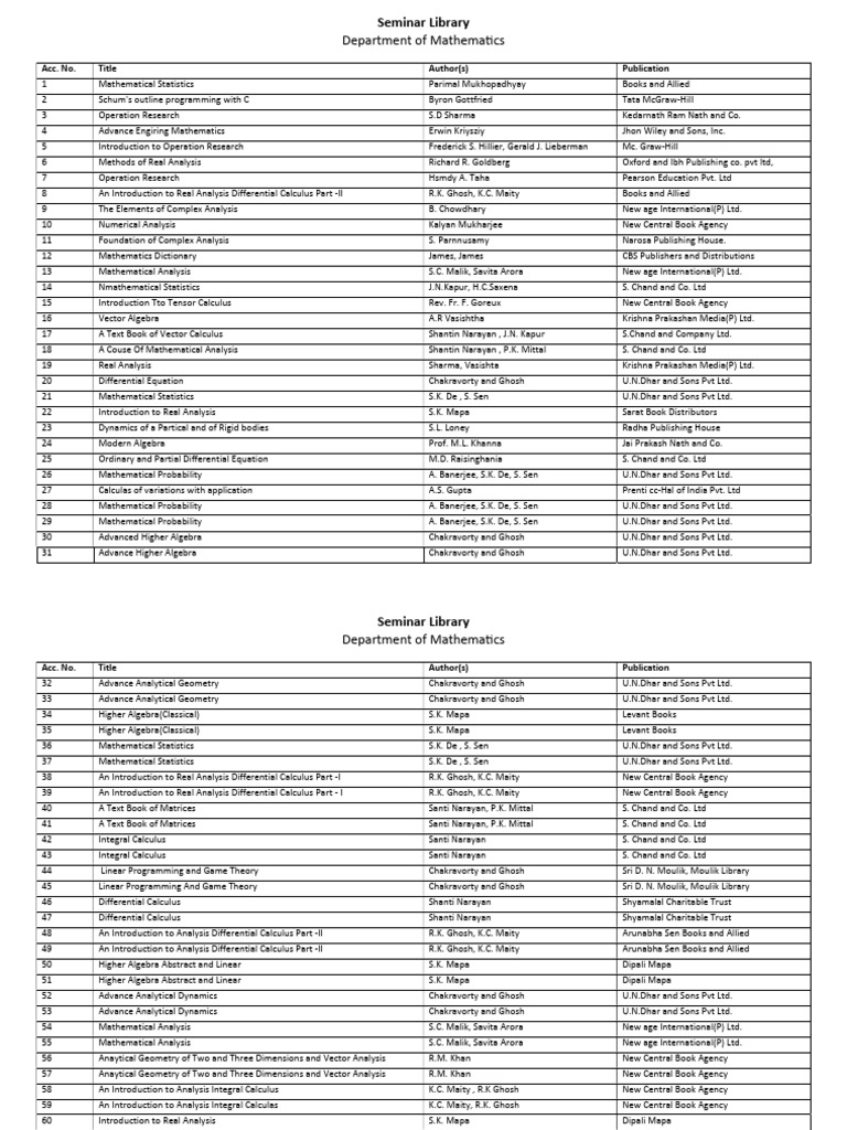Seminar LIbrary of Mathematics | PDF