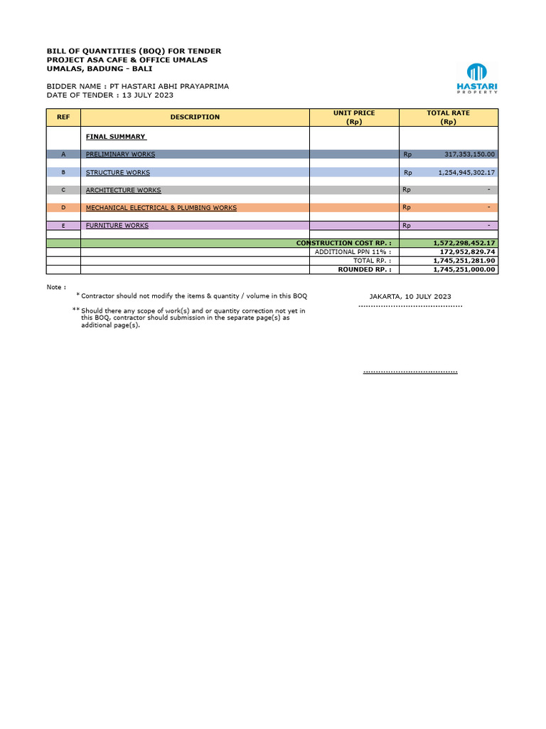 BOQ for ASA Cafe & Office Tender | PDF | Sand | Building Technology