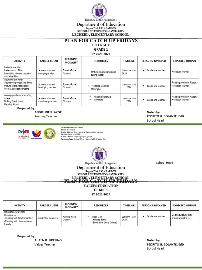 FINAL CATCH UP PLAN DLP January 12 MAY VALUES | PDF | Psycholinguistics | Written Communication