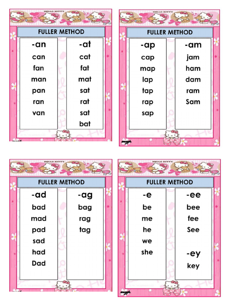 FULLER-METHOD-Reading-Material - Copy | PDF