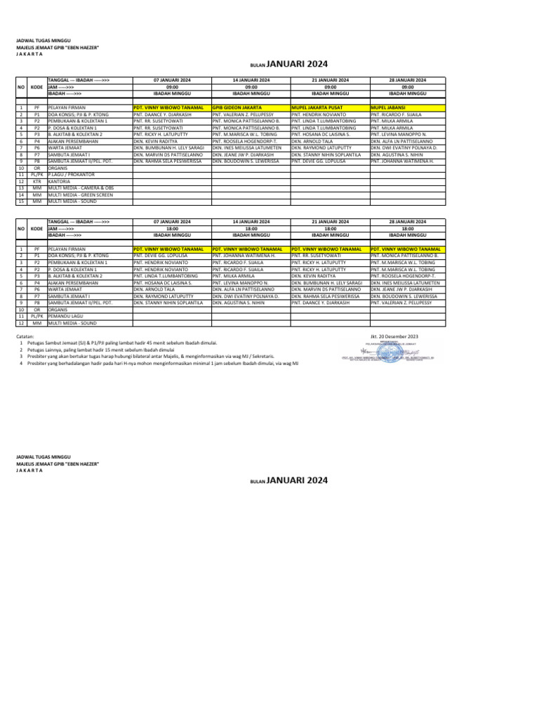 EH - Tugas Minggu - Jan 2024 Muger & M. Media-Rev1 | PDF