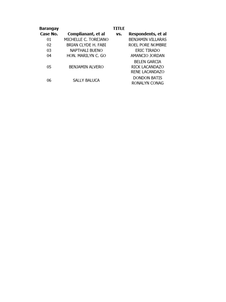 KP Monitoring Form | PDF | Dispute Resolution | Conflict (Process)