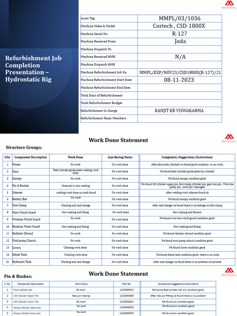 Job Completion Report Presentation of R-127 | PDF | Pump | Valve