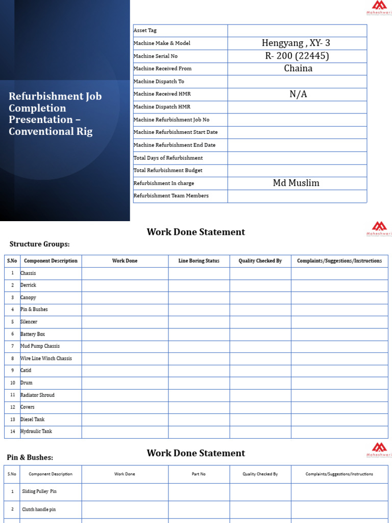 Rig Refurbishment Summary | PDF | Pump | Machines