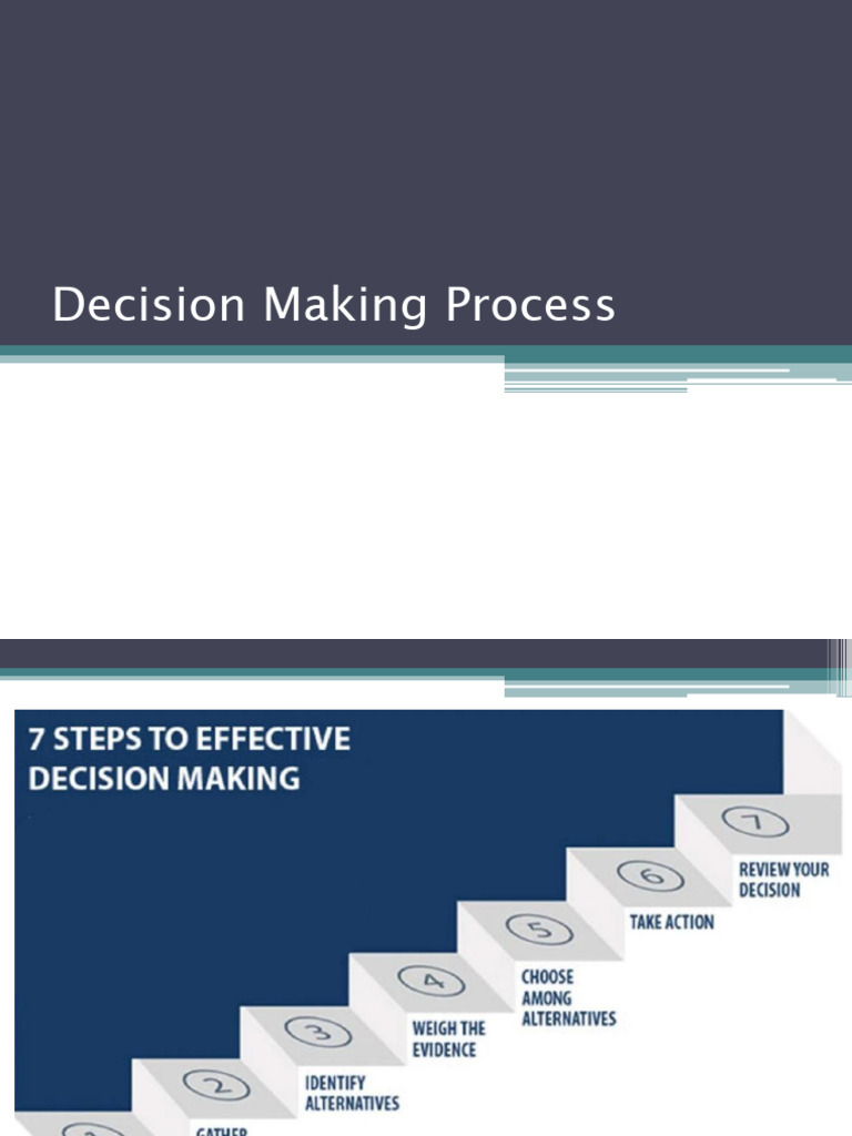 Decision Making Process | PDF | Decision Making | Rationality