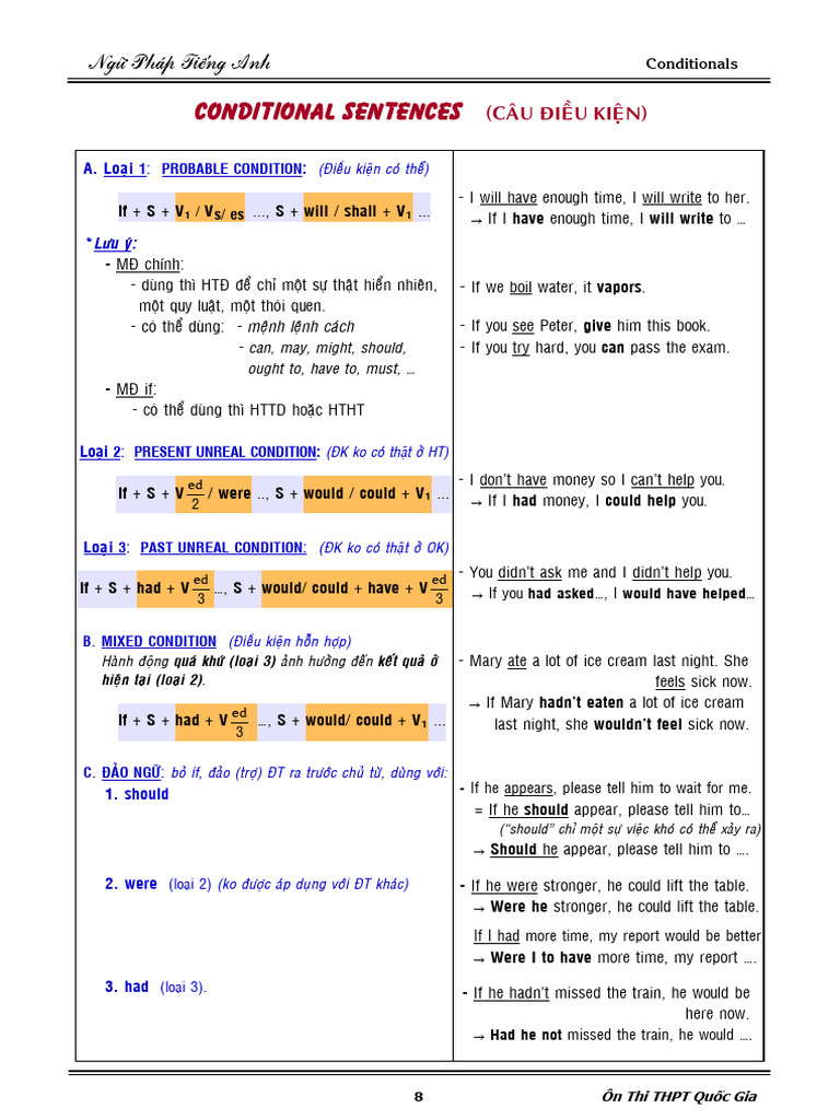 Conditionals - LT | PDF
