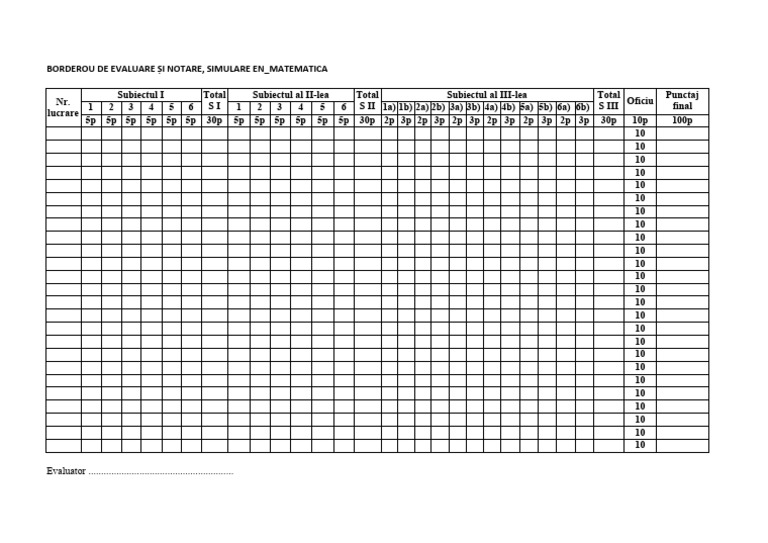 Borderou de Notare Simulare en Matematica | PDF