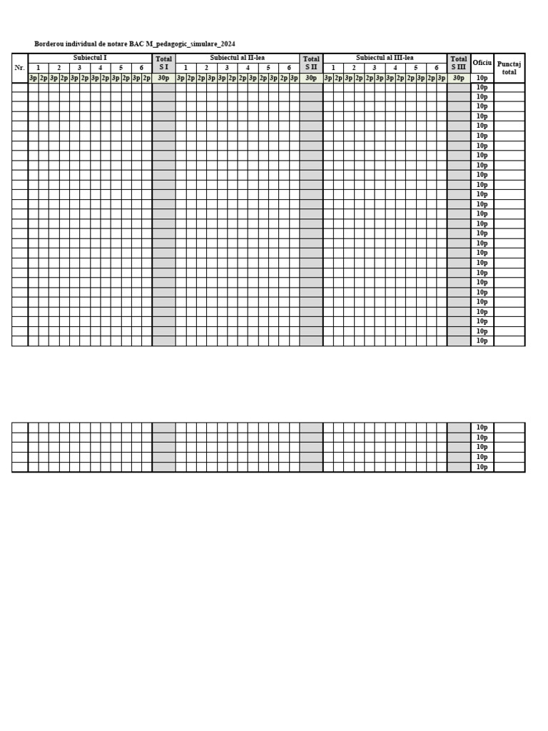E C Matematica M Pedagogic 2024 Borderou Simulare | PDF