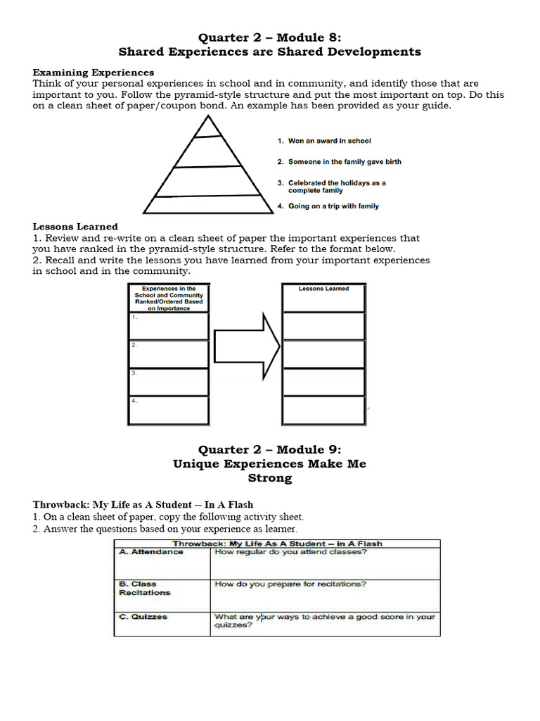 Homeroon 2nd Quarter Activities | PDF | Cognition | Cognitive Science