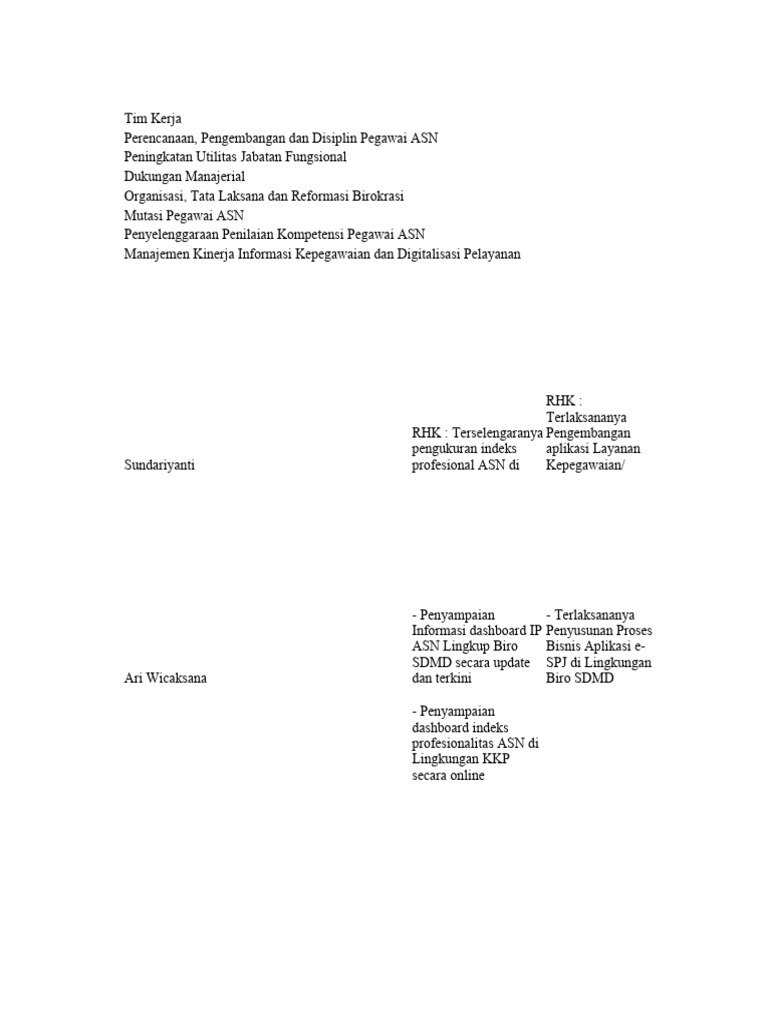 Tim Kerja RHK | PDF