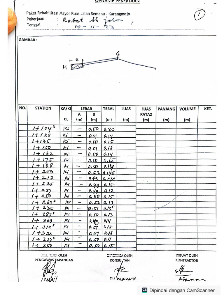 Opnam Beton 10 November 2023 | PDF