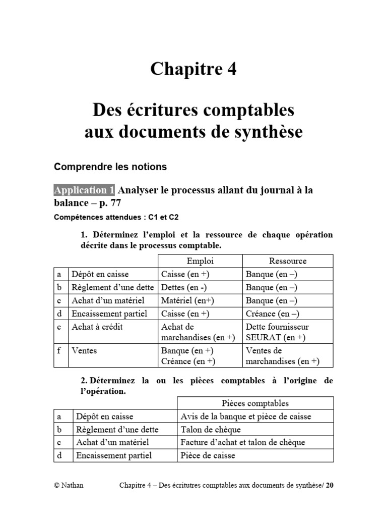 Des Écritures Comptables Aux Documents de Synyhèse - Eléments de ...