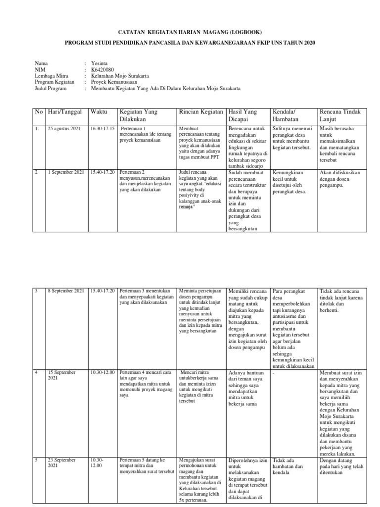 Logbook Kegiatan Magang Mahasiswa | PDF