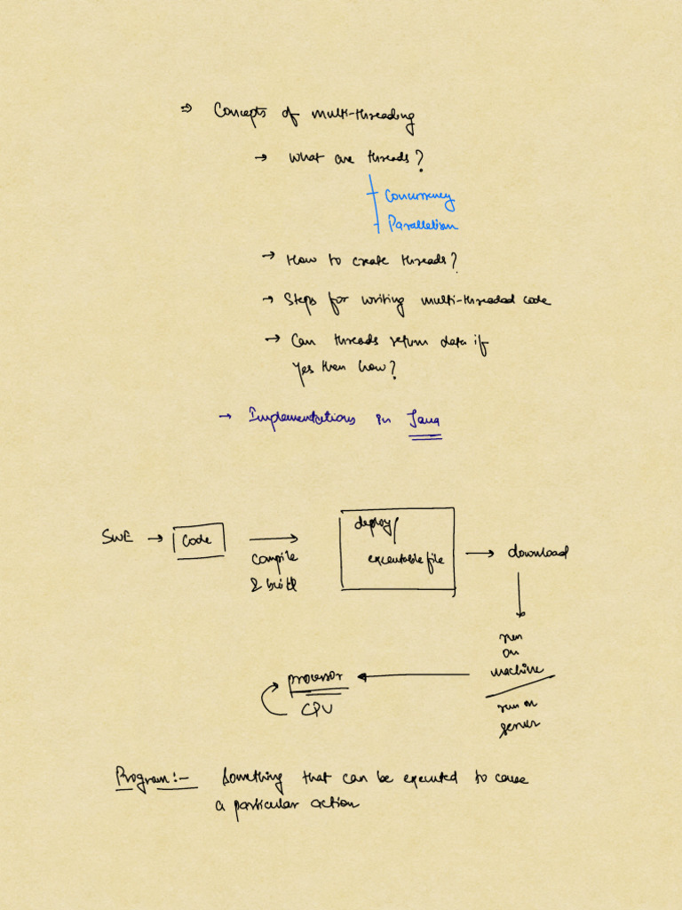 Multi Threading - 21-09-23 | PDF