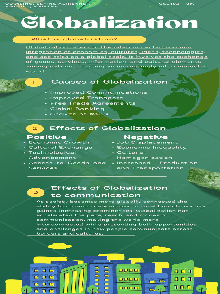 Globalization: Causes and Effects Infographic | PDF