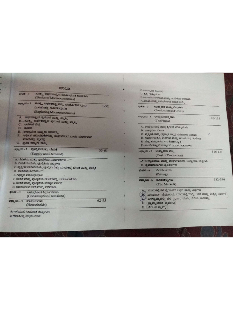 Micro Economics Notes | PDF