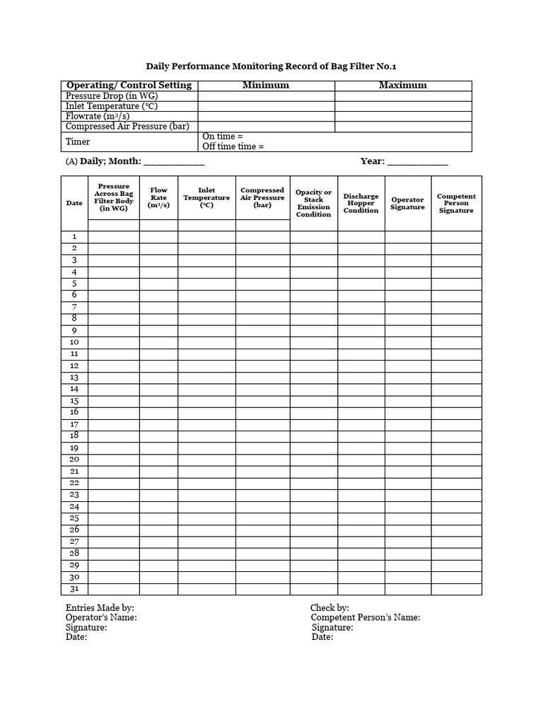 Performance Monitoring of Bag Filter No.1 - 21.7.23 | PDF