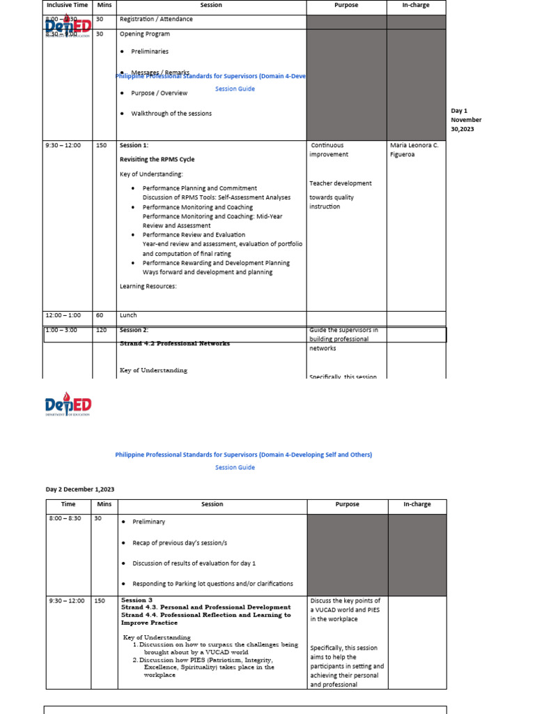 Sample Session Guide For Domain 4 2 | Download Free PDF | Cognition ...