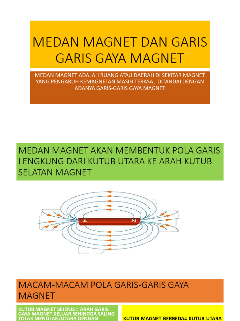 Pola Garis Gaya Magnet dan Medan Magnet | PDF