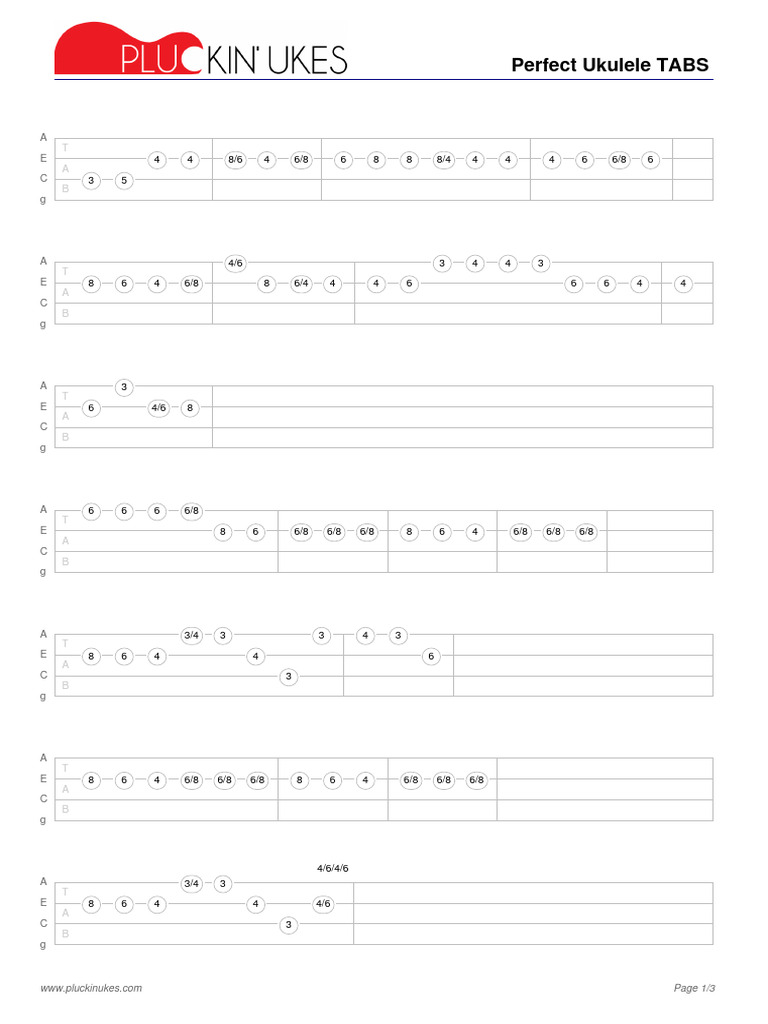 Perfect Ukulele Tabs for Ed Sheeran | PDF
